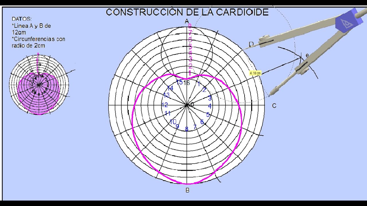 Construcción de la cardioide - YouTube