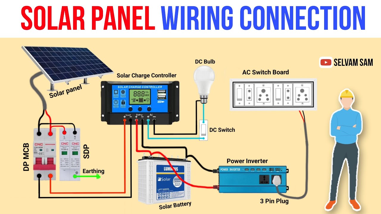 Solar Panel Wiring Connection for home l Solar Charge Controller ...