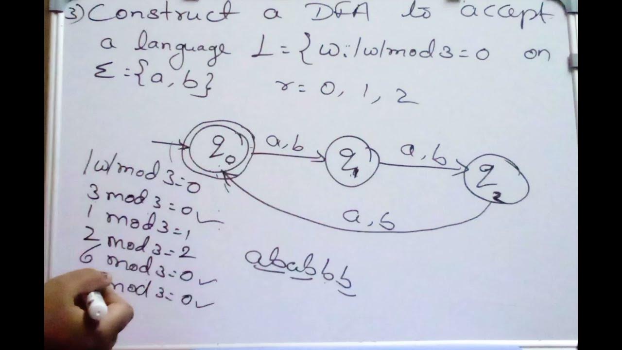 Deterministic Finite Automata|Modulo-K problems|LEC-10|dfsm|TOC - YouTube