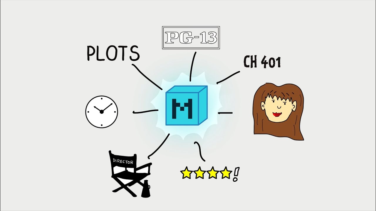 TiVo - Life of Data, Entertainment Metadada - YouTube