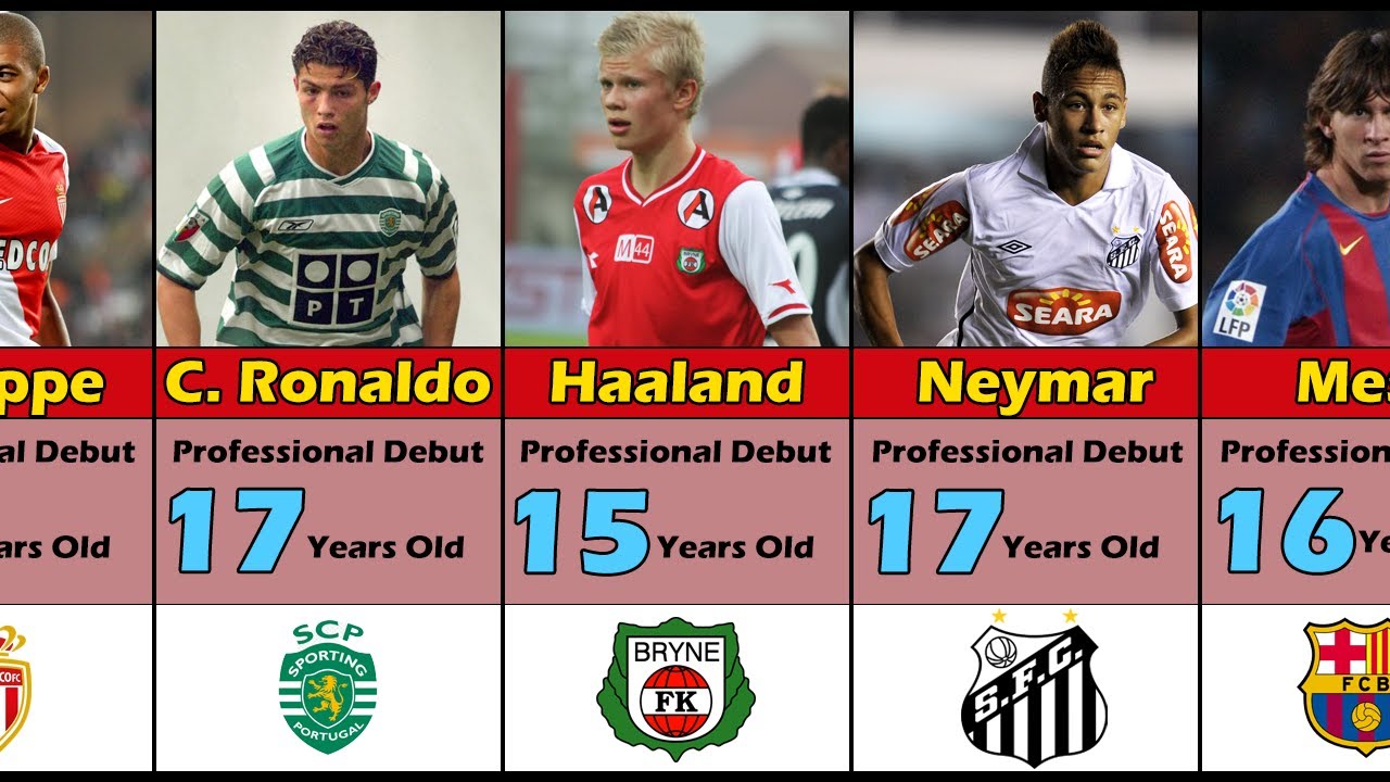 AGE Of Famous Footballers at First Professional Debut 🏟️ - YouTube