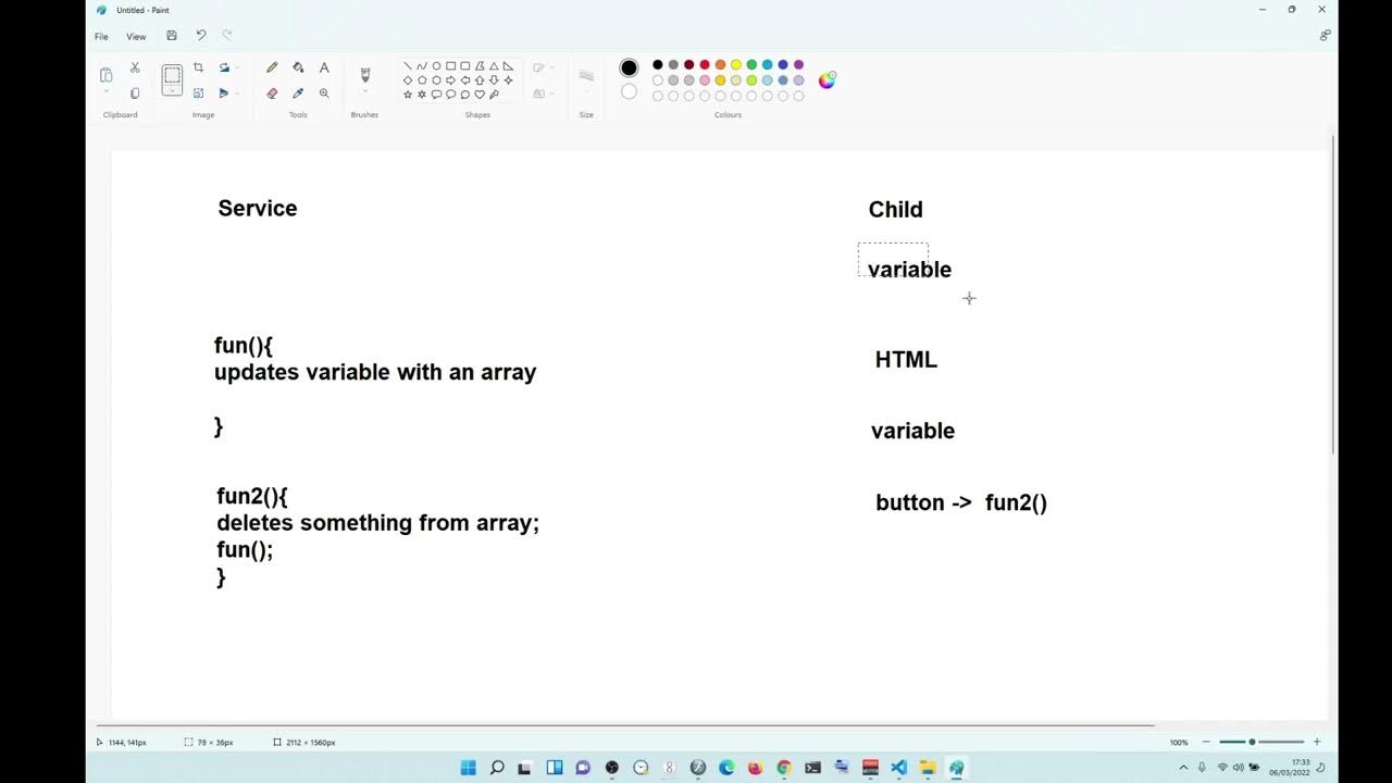 The GOLDEN RULE of Angular Re-rendering: The Creation and Manipulation of a Variable MUST happen ...