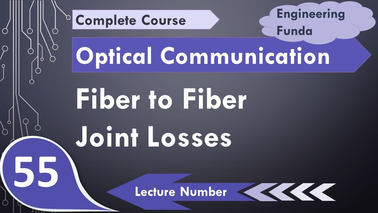 Fiber To Fiber Joint Losses YouTube fiber-to-fiber-joint-losses-youtube