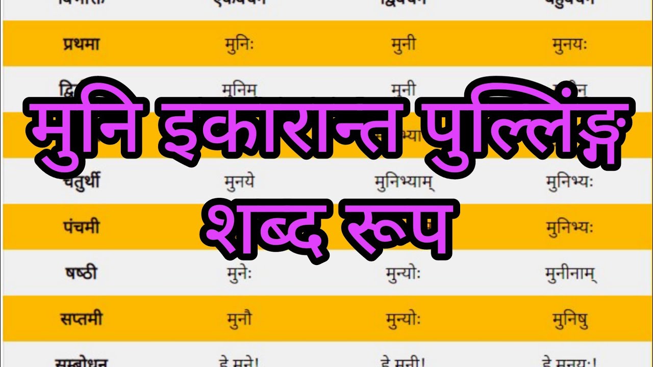 मुनि पुल्लिंङ्ग इकारान्त शब्द रूप || Learn Sanskrit - how to read ...
