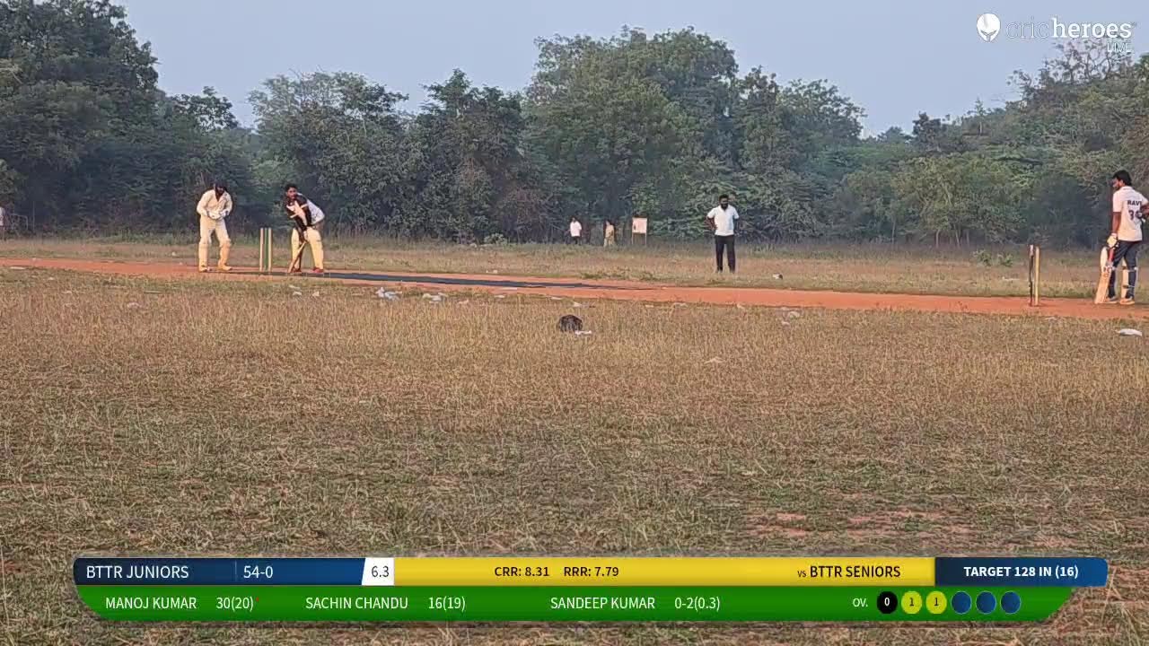 BTTR SENIORS vs BTTR JUNIORS live cricket match | Individual live ...