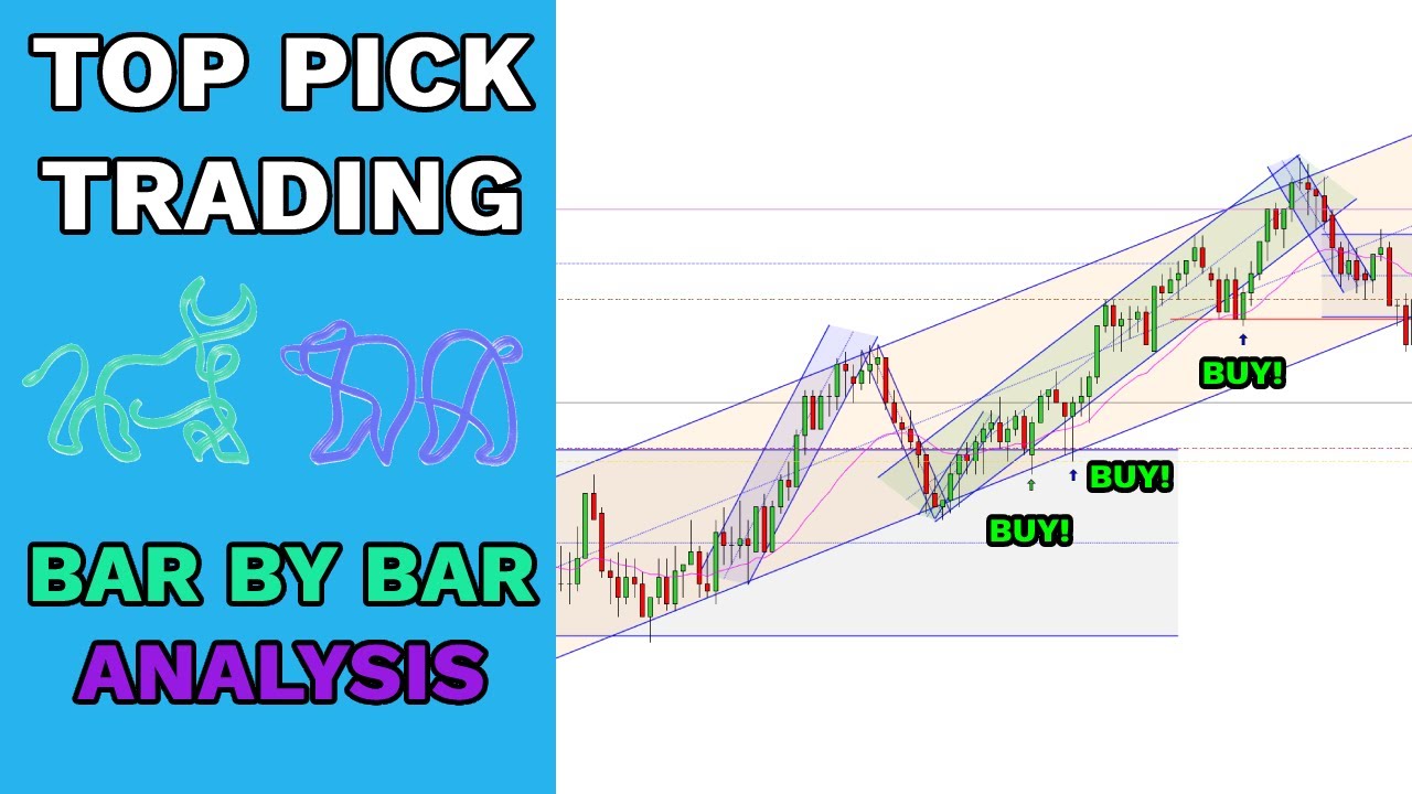 Bar-by-Bar Analysis: Catching Late-Day Uptrend Opportunities! - YouTube