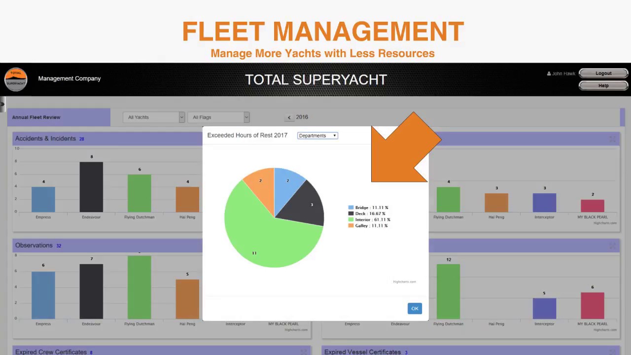 The Future of Vessel Management Software - YouTube