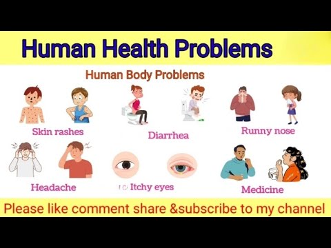 Human Body Problems l health related vocabulary l human body vocabulary ...