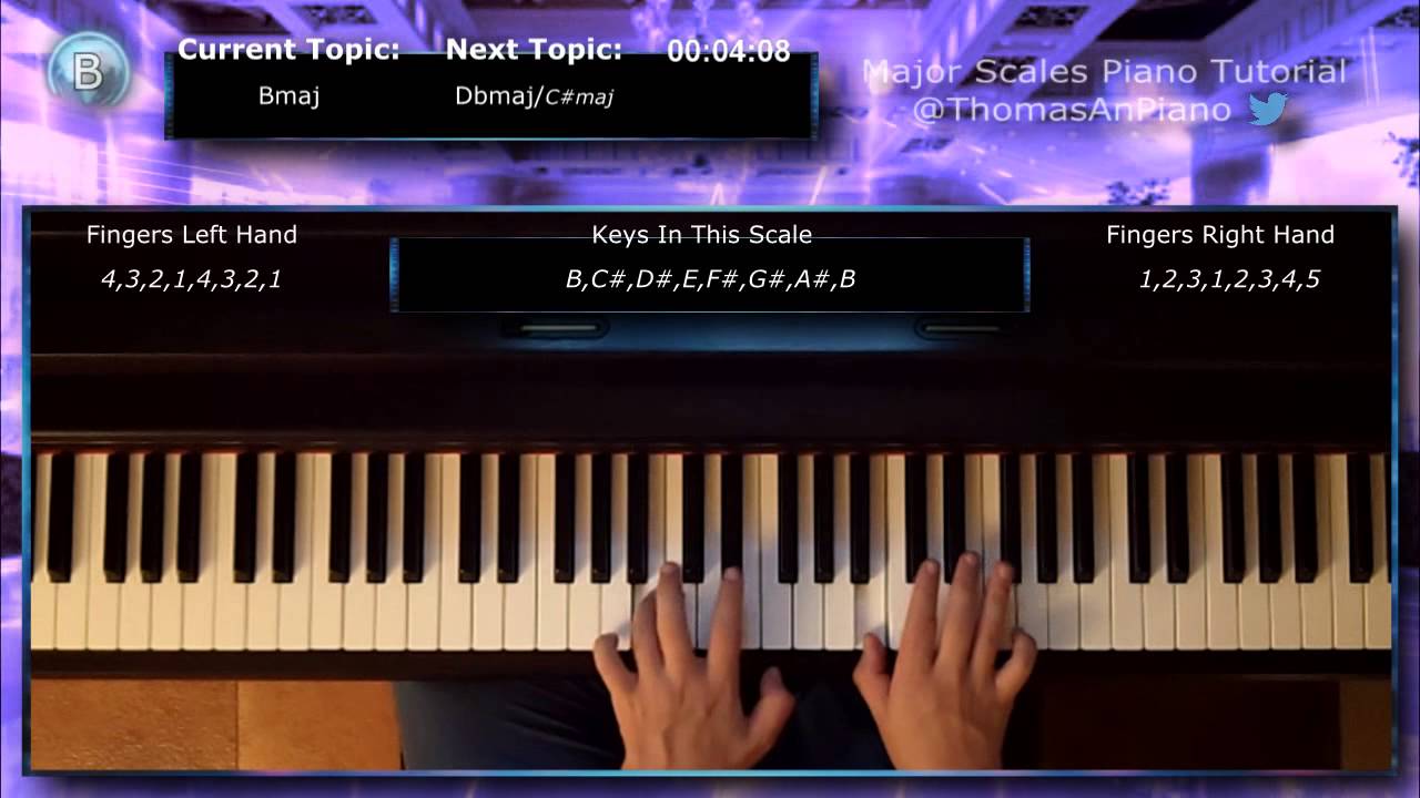 Major Scales - Basic Piano Tutorial - YouTube