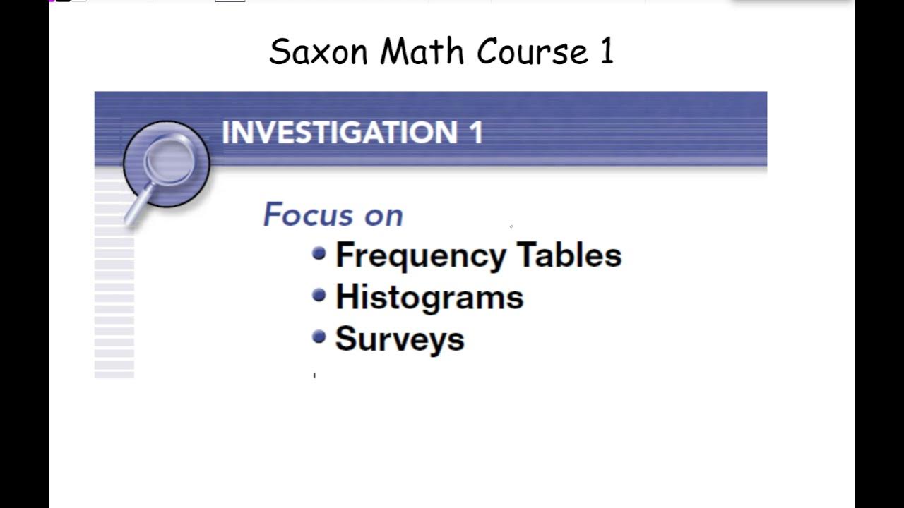 Saxon Math Course 1 Lesson Investigation 1 - YouTube