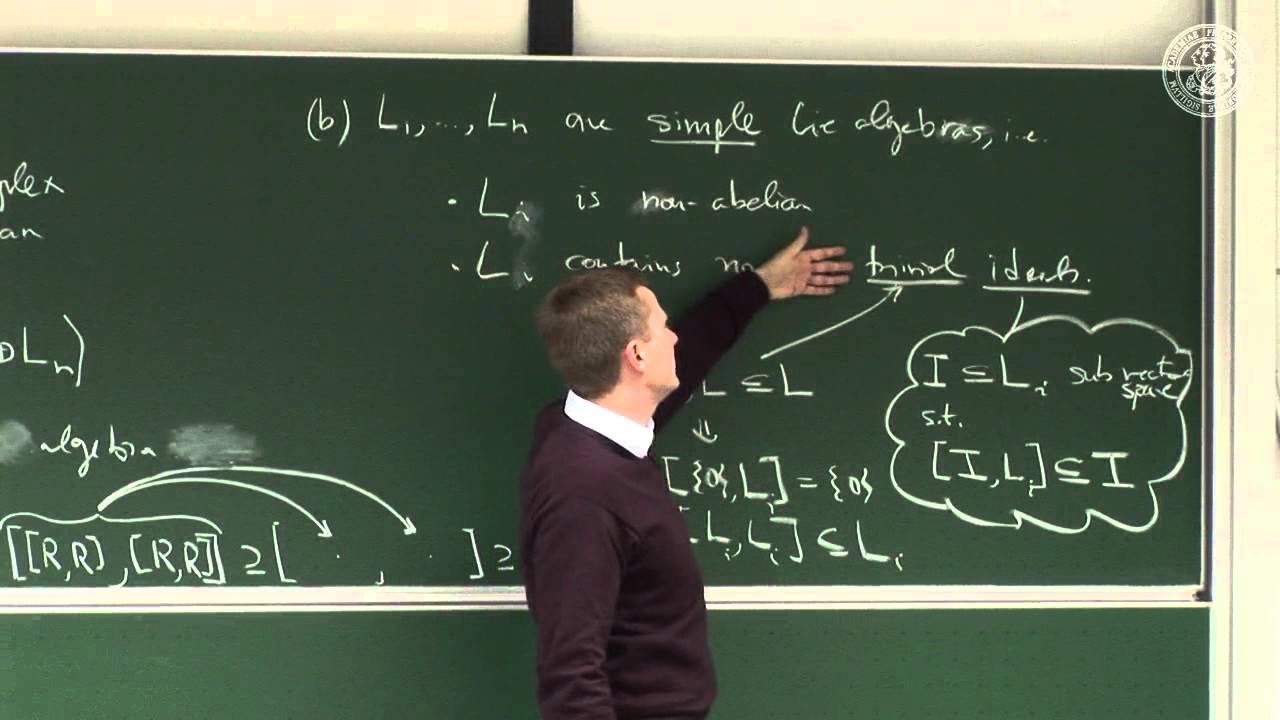 Classification of Lie algebras and Dynkin diagrams - Lec 14 - Frederic ...