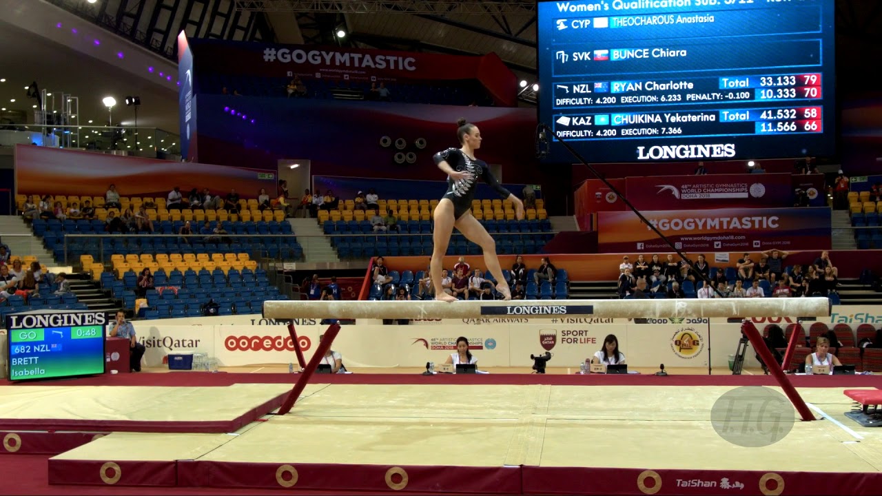 BRETT Isabella (NZL) - 2018 Artistic Worlds, Doha (QAT ...