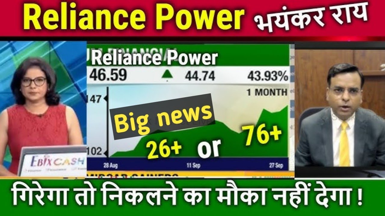 Reliance Power Share latest news. Reliance Power Share news today ...