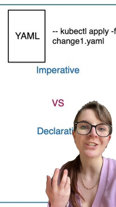 Imperative vs Declarative - what’s the difference? - YouTube