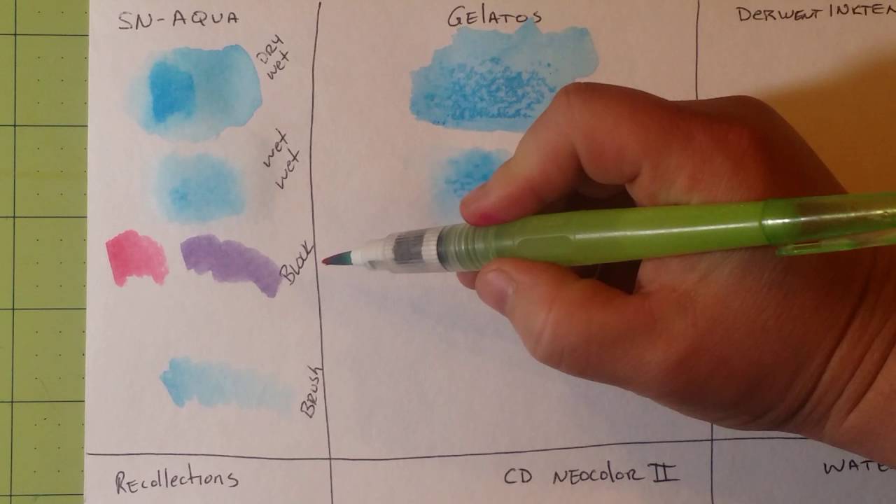 The how to use different waterbased mediums. - YouTube