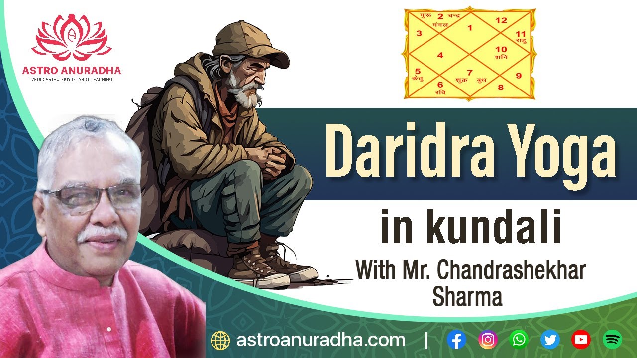 Daridra yoga in kundali | Vedic astrology | - YouTube