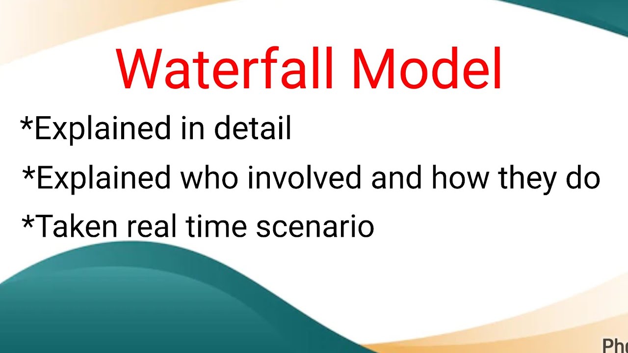 Waterfall Model| Explained who involved in each stage|SDLC Stages in ...