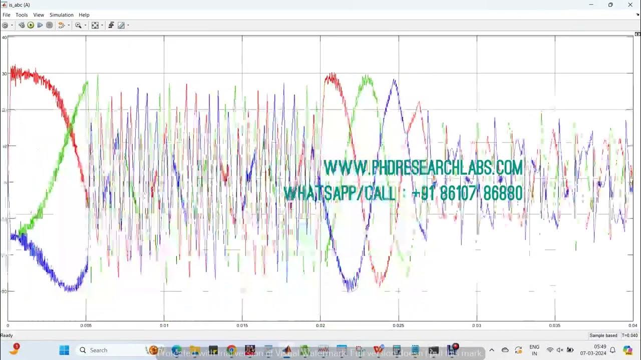 PMSM MPC CONTROLLER - Matlab Simulink Phd Research - YouTube