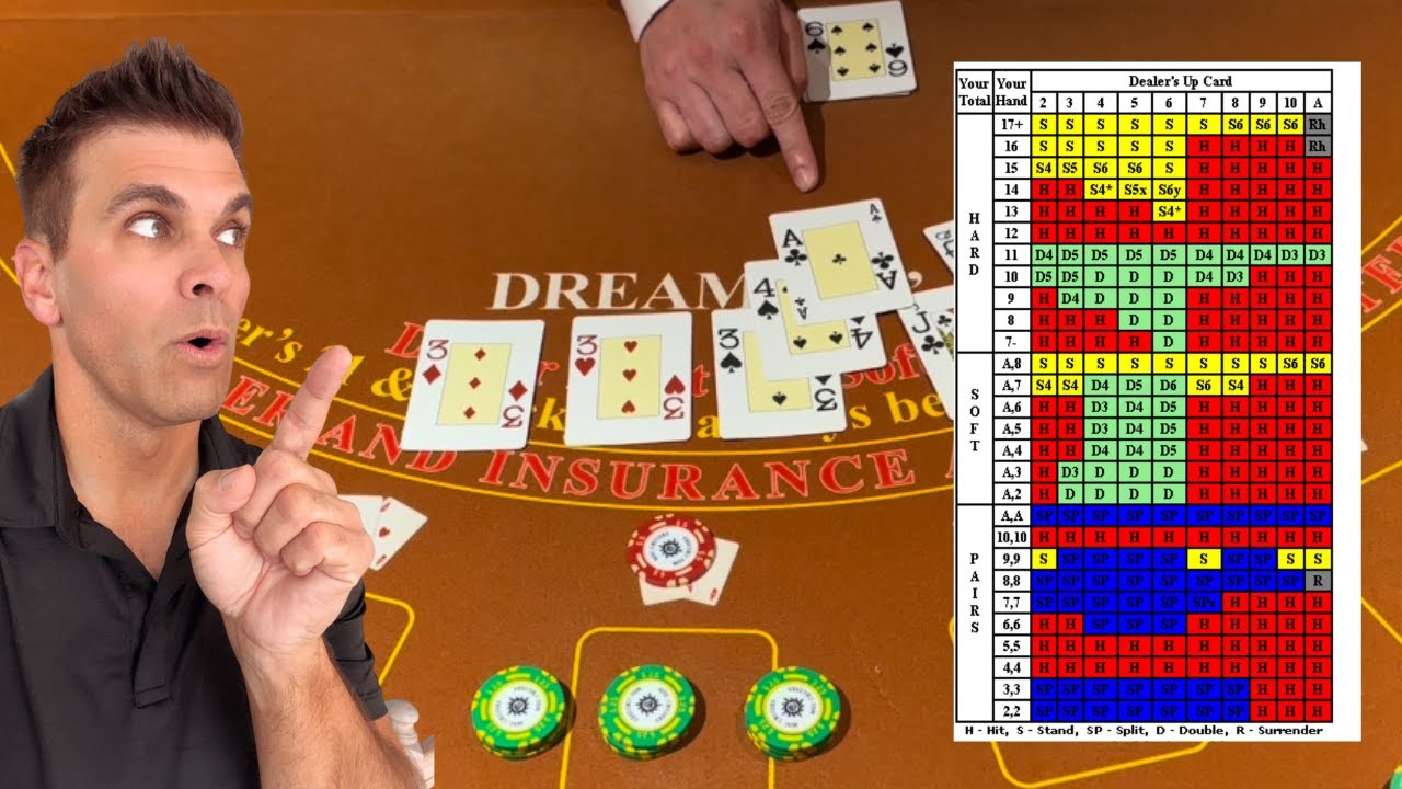 I USE A BASIC STRATEGY CARD BUT DOES IT HELP? - YouTube