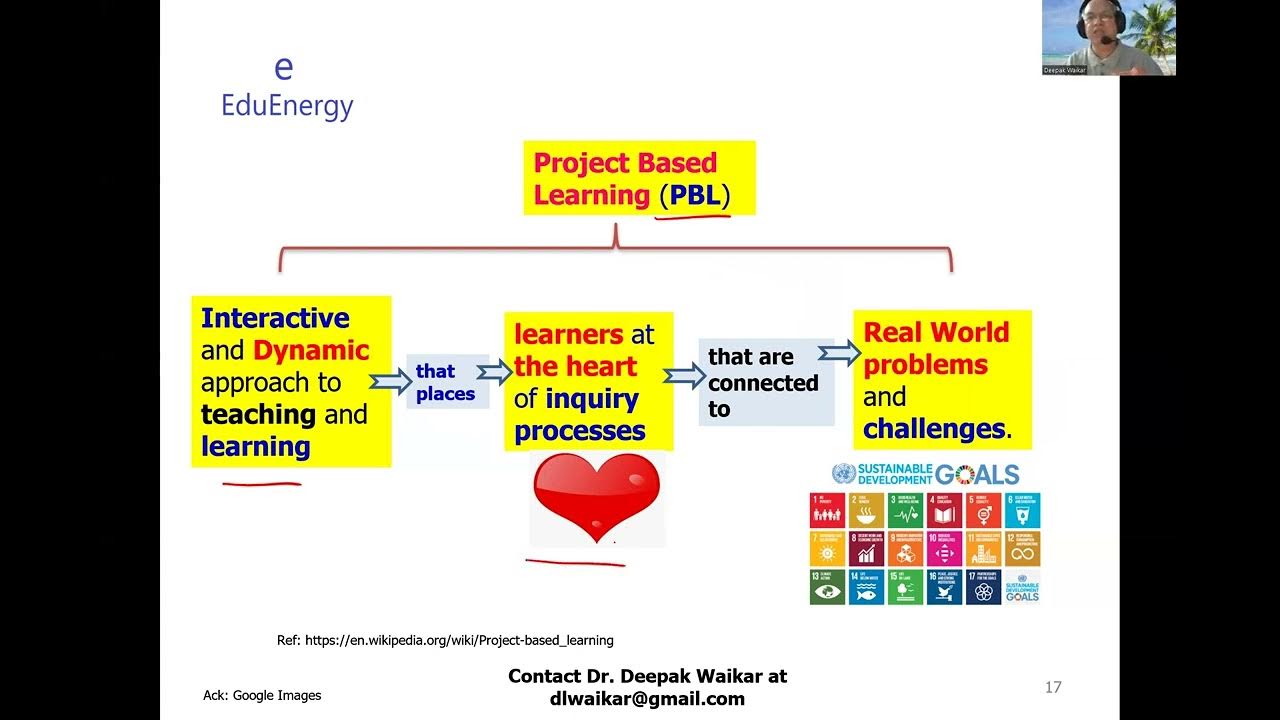Project based Learning - YouTube