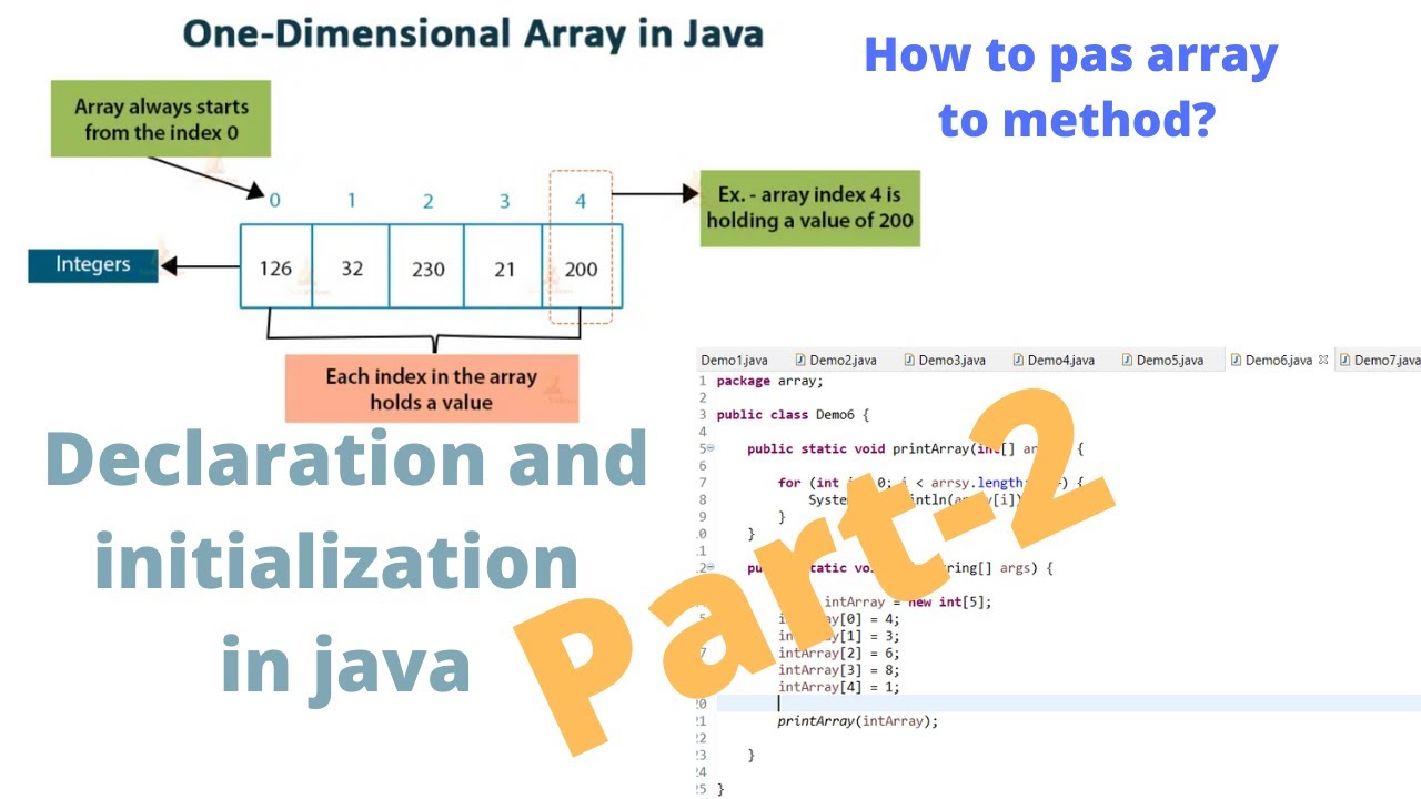 Array Part 2 Java Array In Hindi Array Programs In Java Youtube 