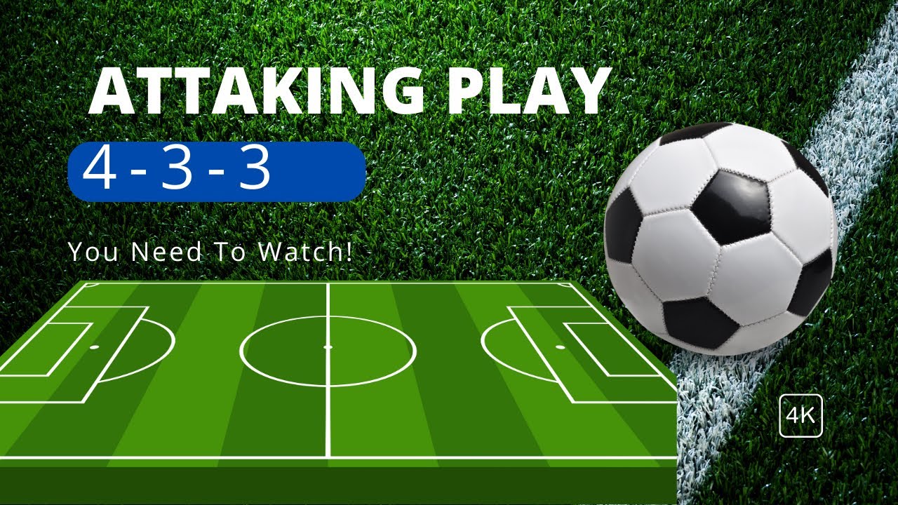 The Ultimate Guide to Dominating with Attacking Play in Football | 4-3 ...
