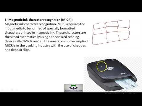 Ch5 L2 Input Devices of Computer System, Course Introduction to Business, PRC5 CA PAK Urdu/Hindi ...
