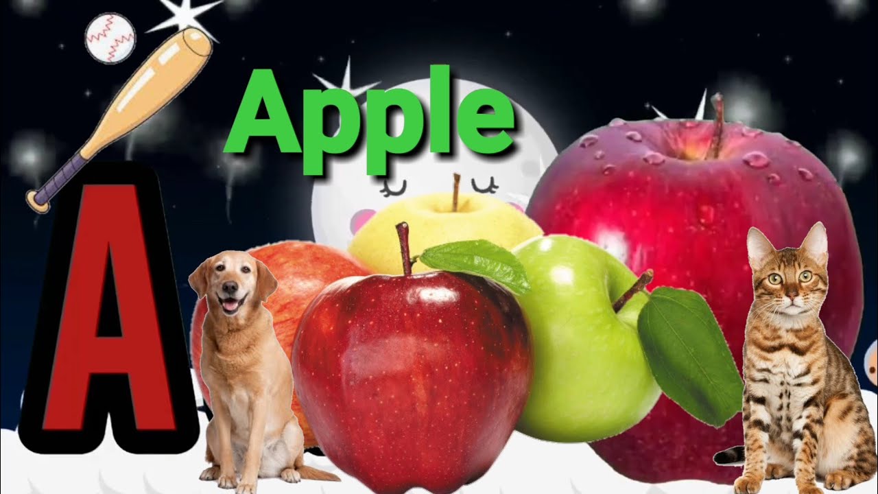 Abc Song | Baby Tv Nursery Rhymes | Twinkle Twinkle Little Star ...