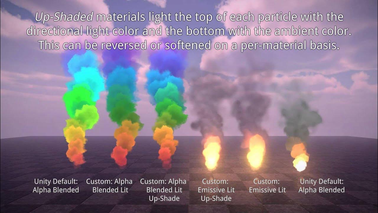 Lit Particle Shaders Demo - YouTube