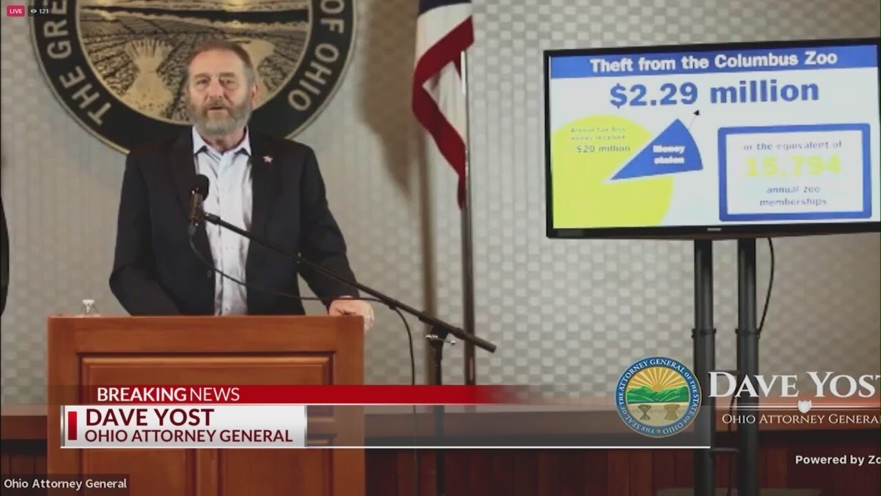 Three ex-Columbus Zoo officials indicted, accused of taking over $2 ...