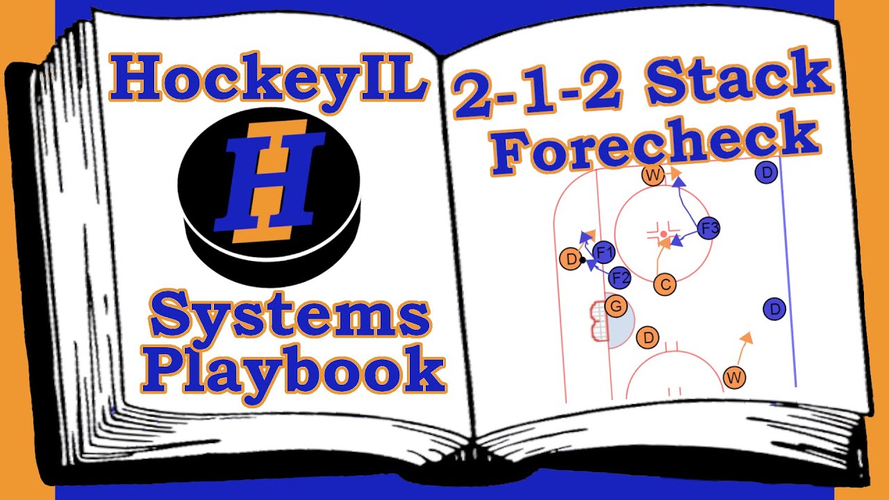 2-1-2 Stack - Forecheck - Systems - YouTube