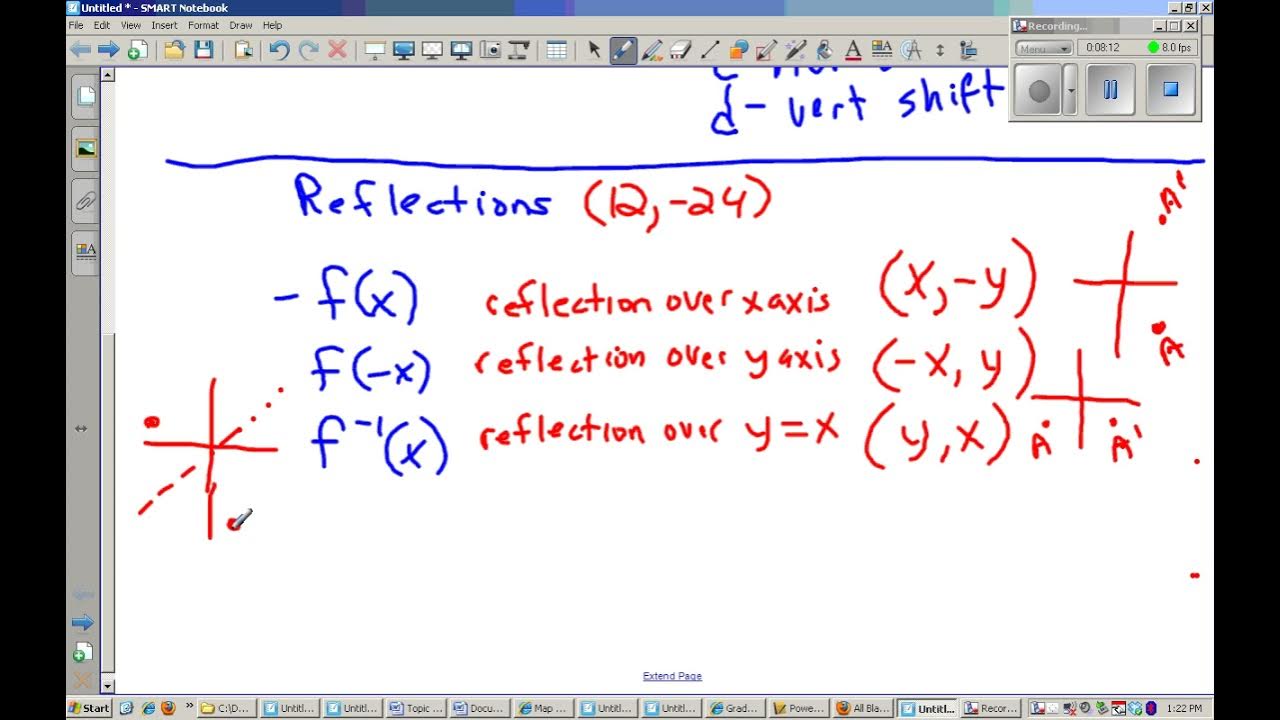 Lesson 2 Reflections & Transformations of Given Graphs - YouTube