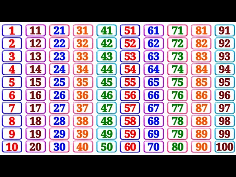 Kindergarten Learning Counting 1 2 3 4 5 6 7 8 9 10 | Counting Numbers in English | Count | One Two