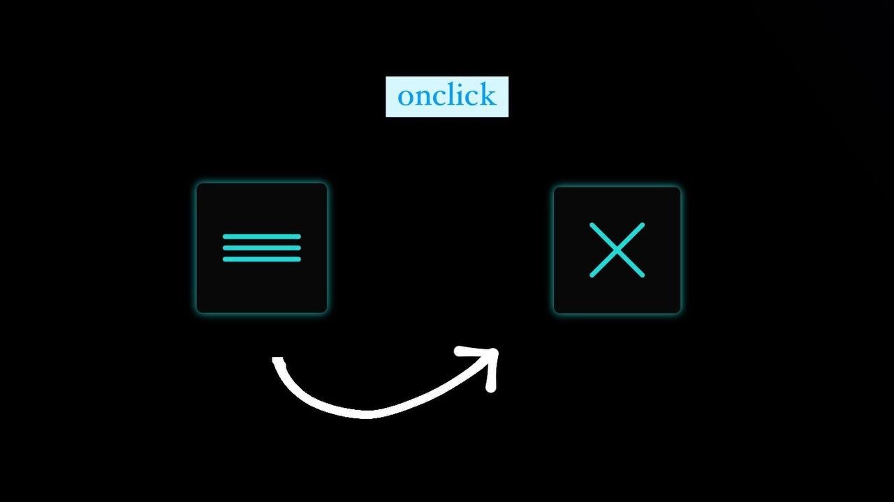 How To Create Toggle Menu Icon Using Html Css Animation 4681