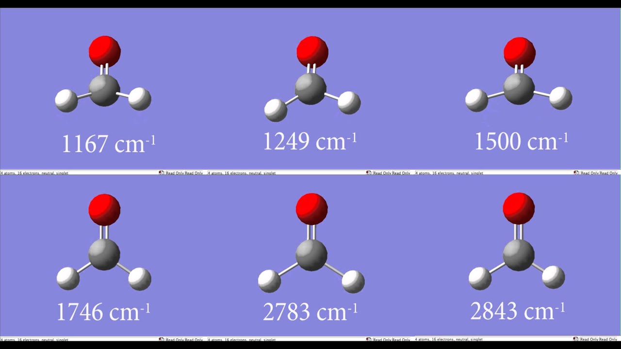 Vibrational Modes Guitar Resonance And Soundhole Theory – Part 14: