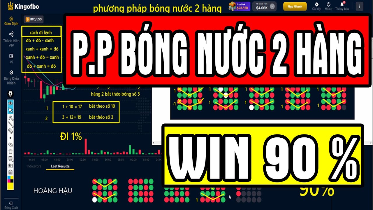 PHƯƠNG PHÁP TRADE BO: PHƯƠNG PHÁP BÓNG NƯỚC 2 HÀNG WIN 90% ||HOÀNG HẬU #wefinex #pptradebo #pp ...