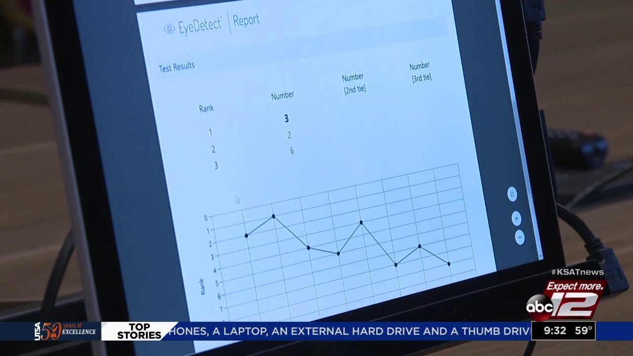 TECH SA: New eye tracker a potential lie detector for law enforcement ...
