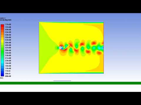 Ansys simulation: flow over cylinder 420 Re - YouTube