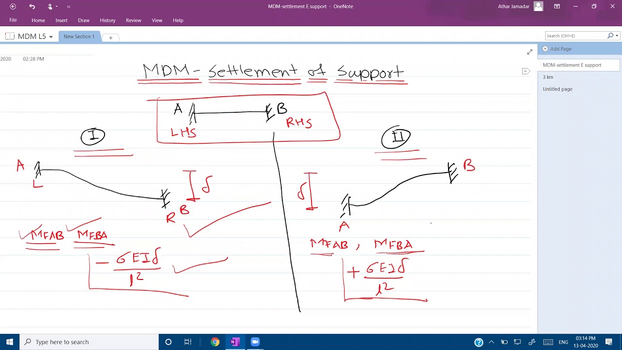 Moment Distribution Method: Lecture 5 (Settlement of Support) - YouTube