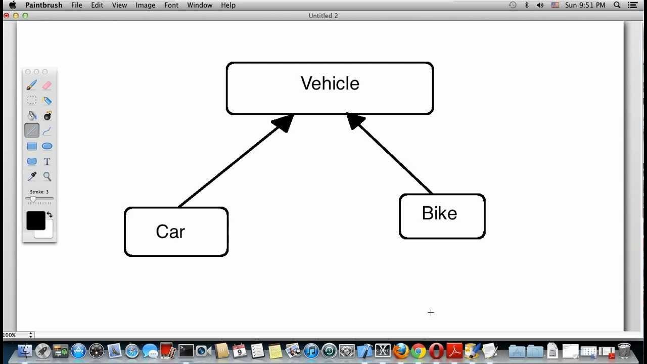 Objective C and MacOSX Programming Tutorial-22: Inheritance ( Arabic Version) - YouTube