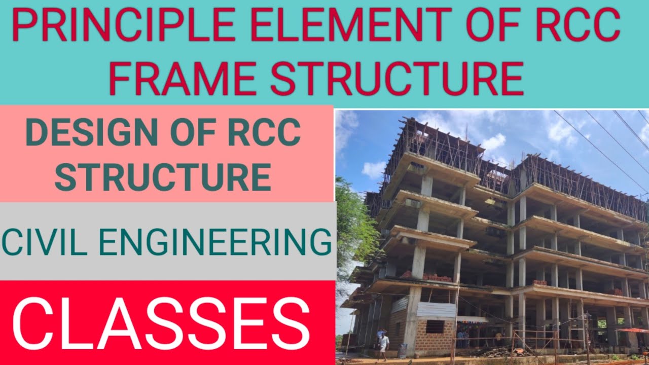 PRINCIPLE ELEMENT OF RCC FRAME STRUCTURE - YouTube