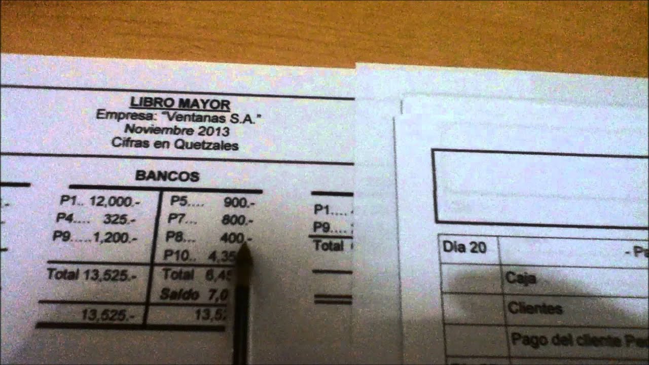 Libro Mayor, 4to Bachillerato, Primera Unidad; Ejercicio 1 (2da. Parte ...