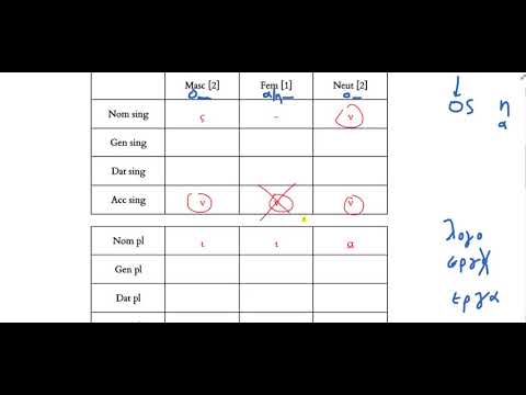 Greek Mounce 6 HW Review - YouTube