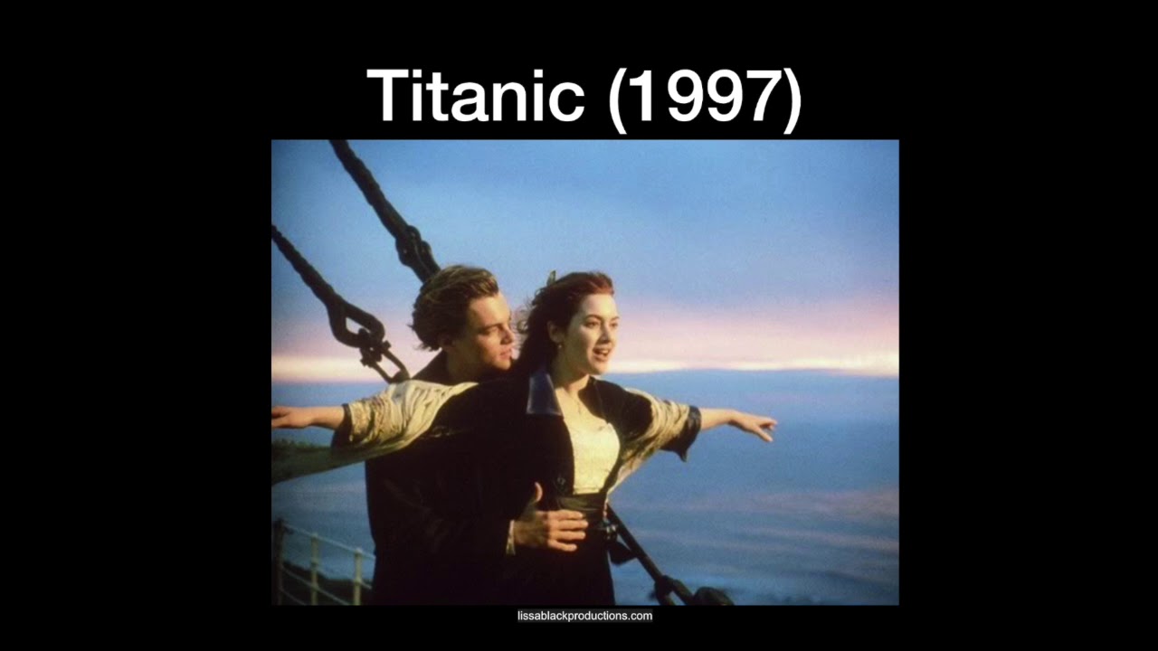 Film Term Mini Video: Medium Two-Shot - YouTube