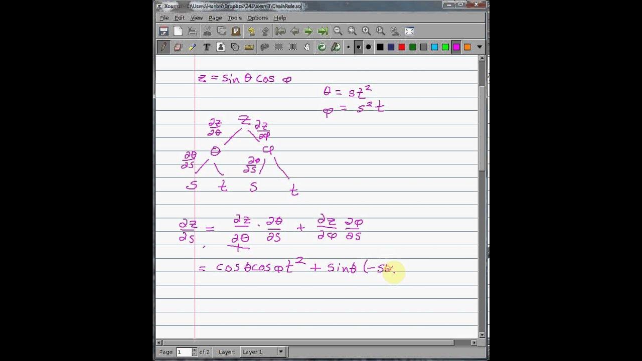 Multivariate Chain Rule - YouTube
