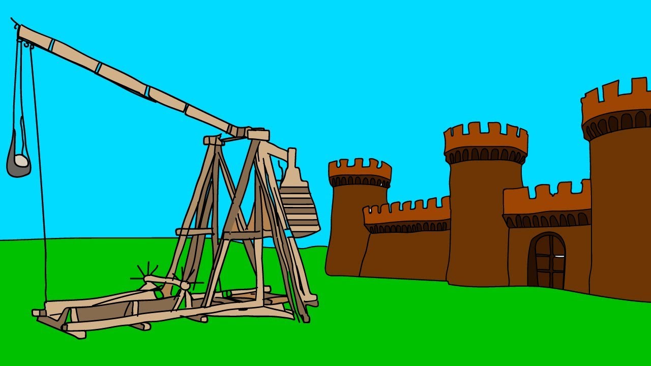 SIEGE WEAPONS TIER LIST - YouTube
