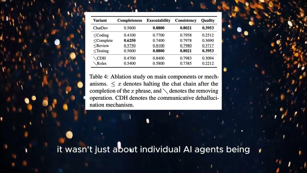 ChatDev: Communicative Agents for Software Development - YouTube