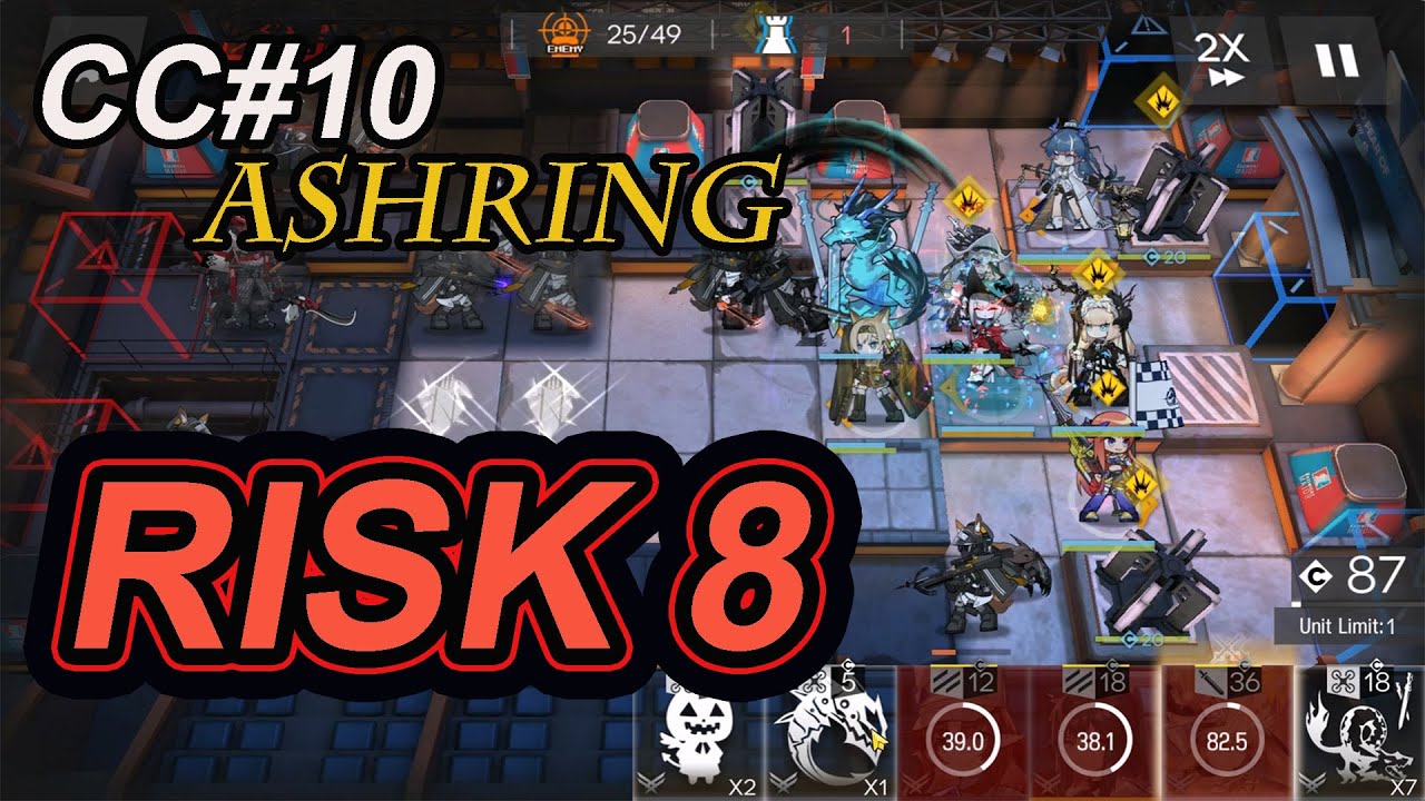 [𝗥𝗜𝗦𝗞 𝟴 + 𝗖𝗼𝗻𝘁𝗿𝗮𝗰𝘁] 𝗚𝗿𝗮𝗻𝗱 𝗞𝗻𝗶𝗴𝗵𝘁 𝗧𝗲𝗿𝗿𝗶𝘁𝗼𝗿𝘆 𝗕𝗮𝗿 𝗗𝗶𝘀𝘁𝗿𝗶𝗰𝘁 | 𝗖𝗖#𝟭𝟬 ...