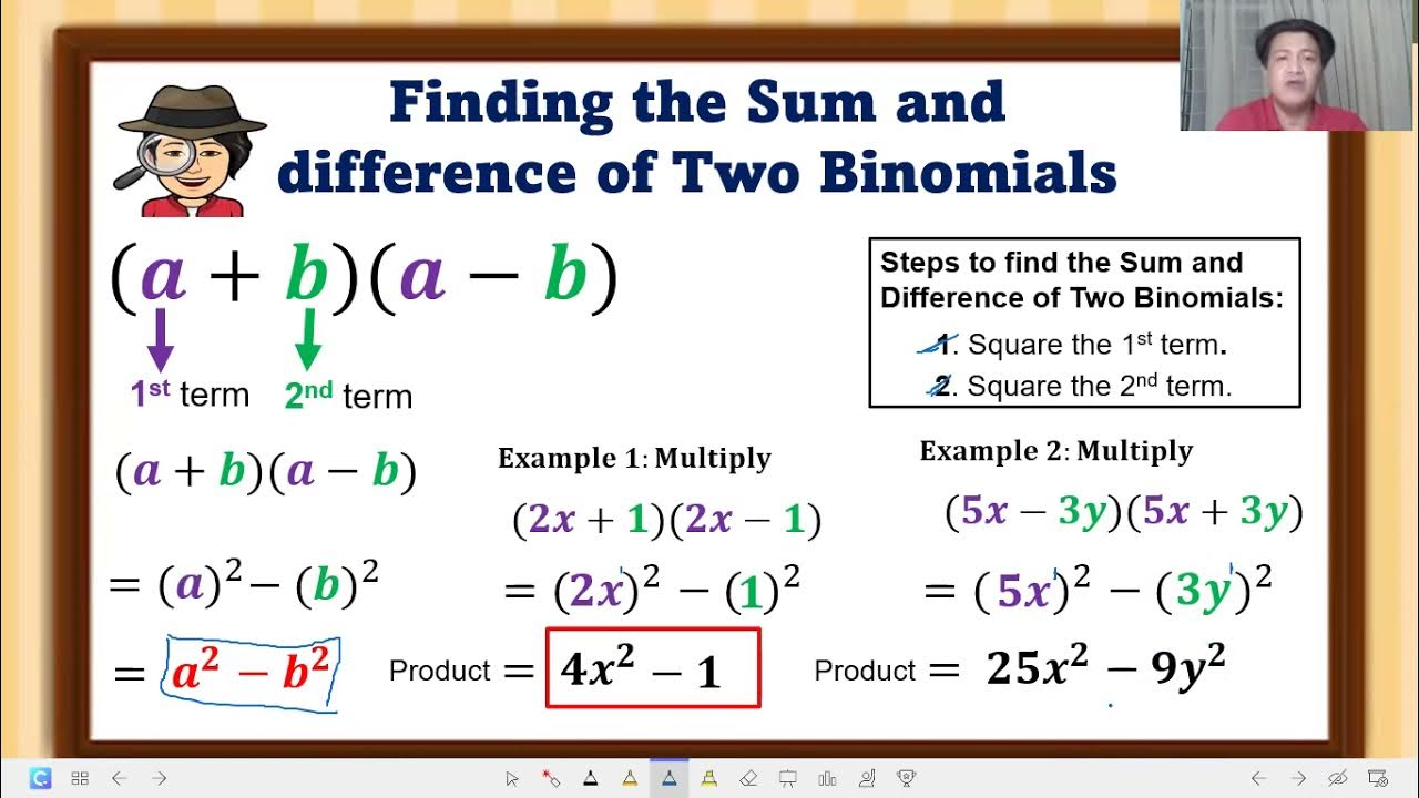 GRADE 7 MATH: Special Product Formula 👉Product of the Sum and ...