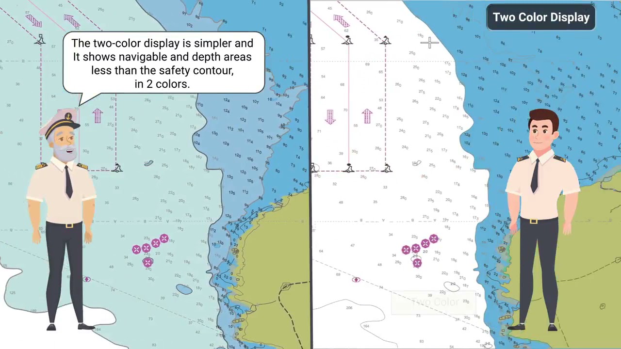 ECDIS Chart safety depth setting Part-2 - YouTube